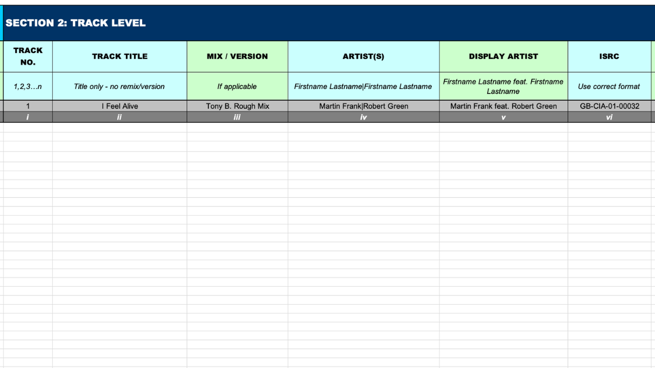 Breaking Down Metadata: Understanding UPCs, ISRCs and ISWCs | News