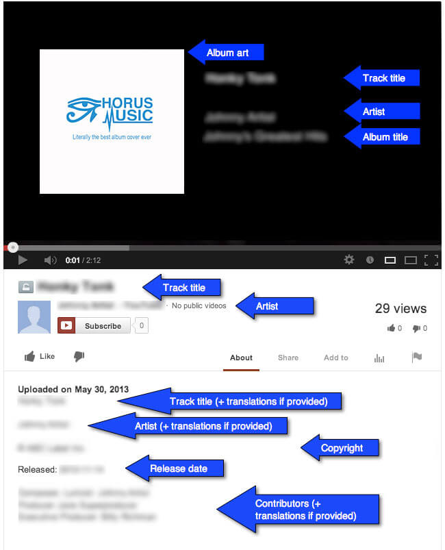 YouTube Art Tracks Explained | News