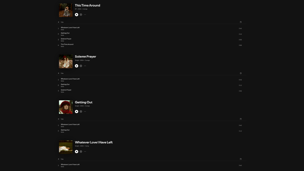 What is a Waterfall Release Strategy? | News